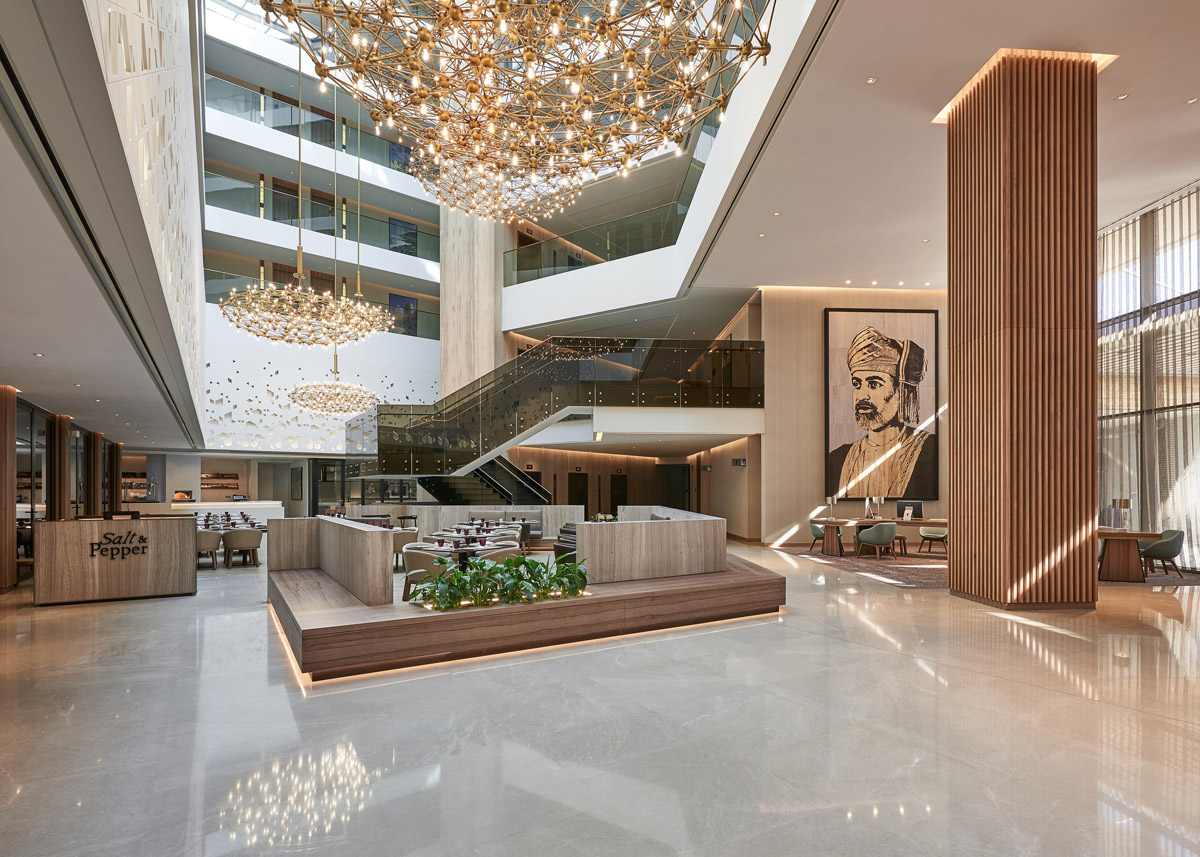 Hotel Interior Design | Principles of Interior Decoration and Hotel ...